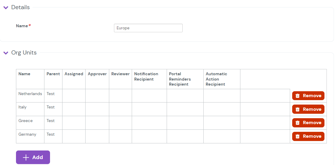 Org Groups – Evotix