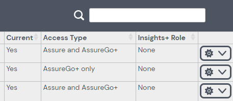 Authentication of AssureGO+ – Evotix