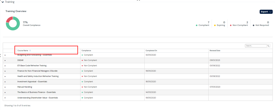 Training Compliance Overview on Person Record – Evotix
