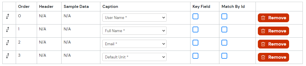 Data Import - Bulk Importing System Users – Evotix