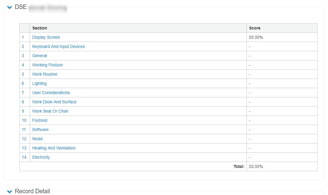 Control the visibility of scoring for Checklist Templates on Reports ...