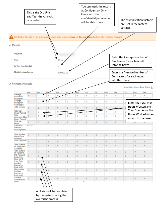 Accident Incident Frequency Rates – Evotix