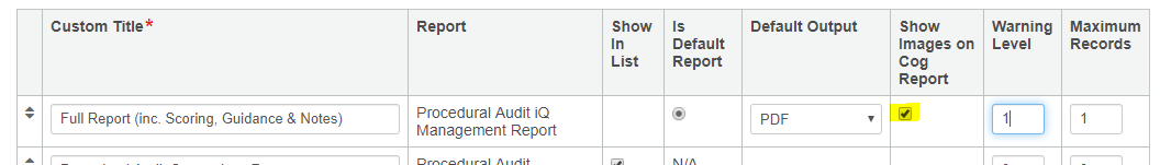 Audit Detail Report – Evotix