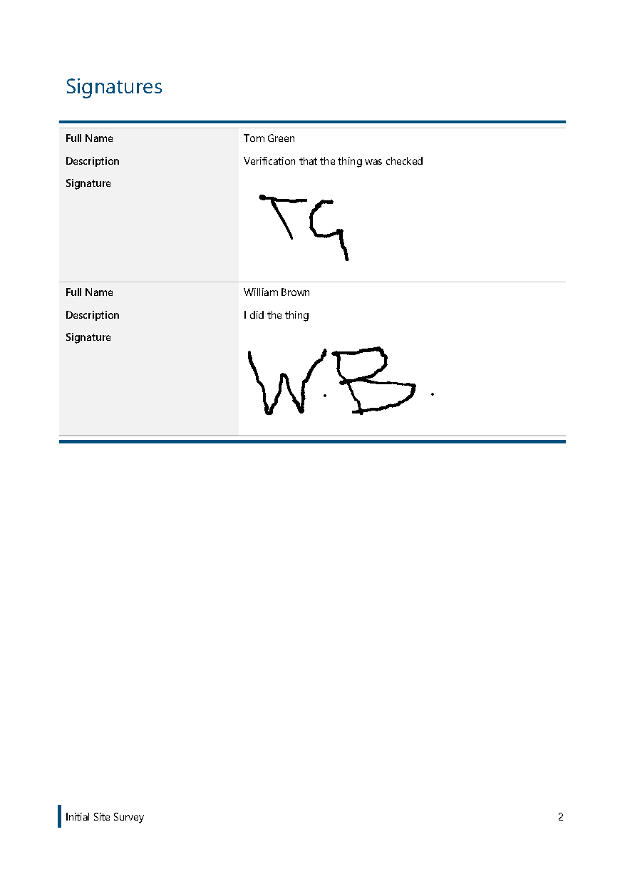 Audit Detail Report – Evotix