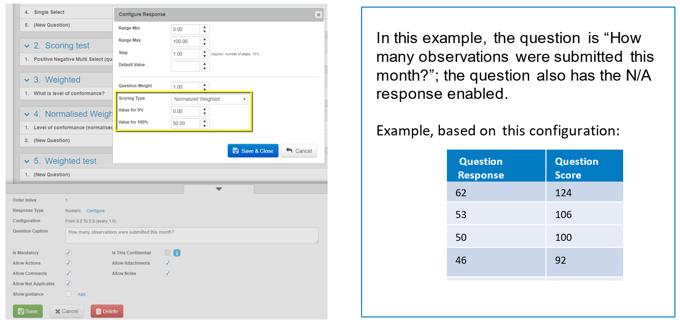 iQ Scoring Guide – Evotix
