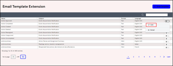 How to Create Email Templates For Notifications – Evotix